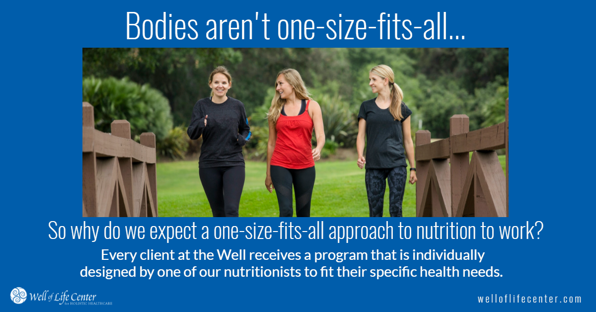 Muscle Response Testing - Well of Life Center